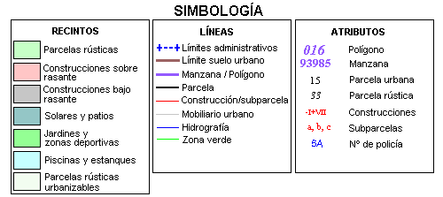 Ayuda de la Sede Electrónica del Catastro: Visor de cartografía catastral